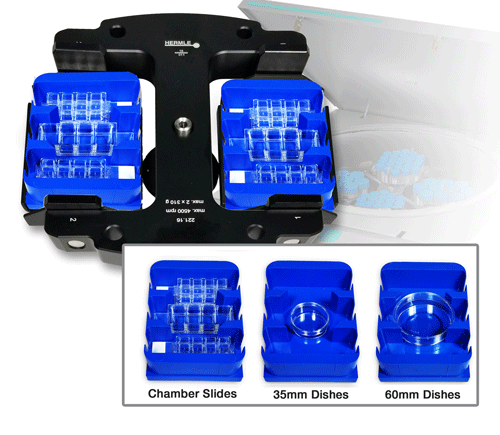 Bring Your Cell Culture Centrifuge Into the Future With This New Rotor ...