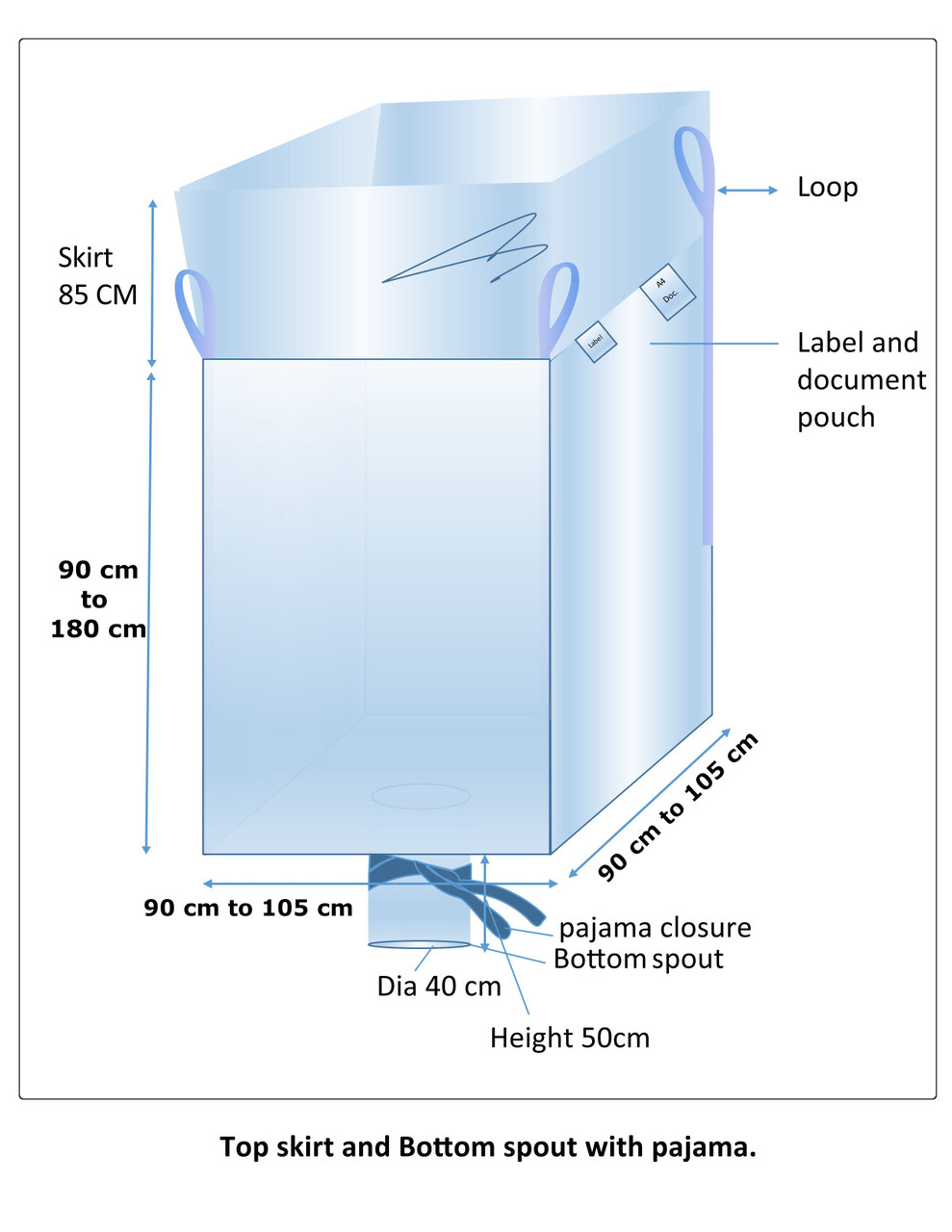 DSL125: Bulk Bag - Lined Duffle Top Spout Bottom, 1.5 tonne, 90x90x120 cm