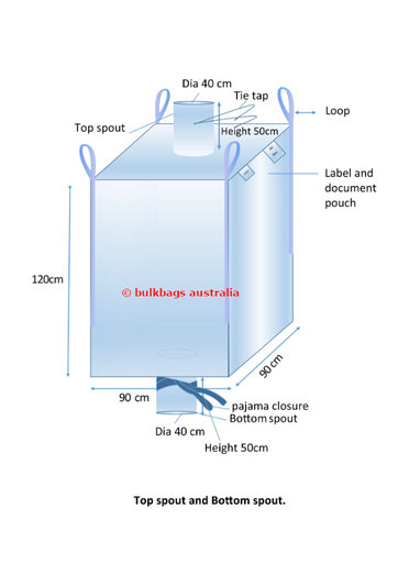 SSU122: Bulk Bag - Spout Top Spout Bottom, 1.25 tonne, 90x90x120 cm