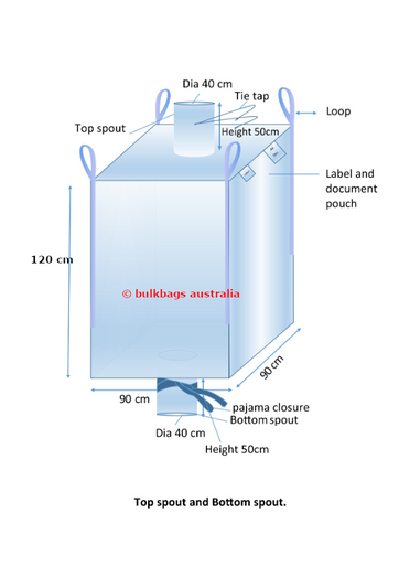 SSL122: Bulk Bag - Lined Spout Top Spout Bottom, 1.25 tonne, 90x90x120 cm