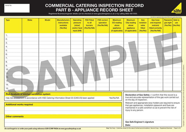 Commercial Catering Inspection Record