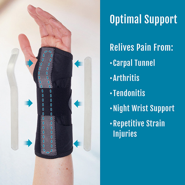 Premium Wrist Brace Long | BioSkin Extended Wrist Support