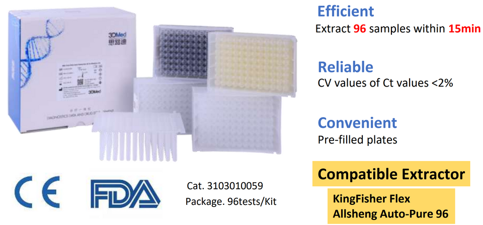 96A Viral RNA Auto Extraction & Purification Kit ( 12 boxes ) FDA and ...