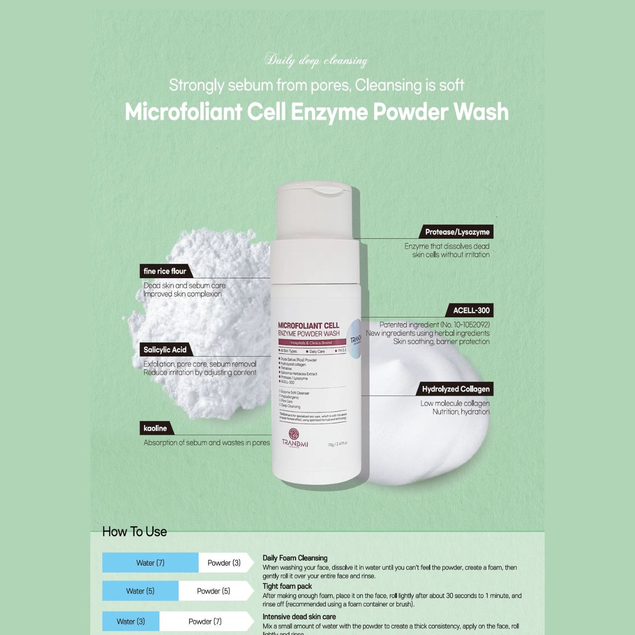 TRANDMI COSMECEUTICAL Microfoliant Cell Enzyme Powder Wash 70g