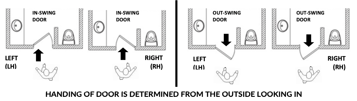 Dummy Set For Sandcast Rectangular Narrow Backset Mortise Lock