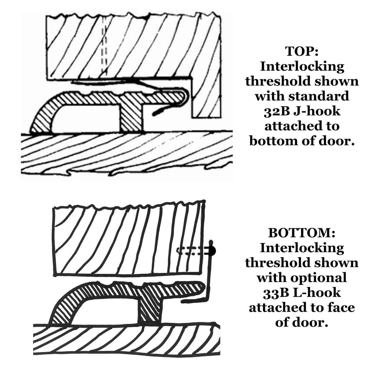 Interlocking Threshold 4-1/4" x 7/8"