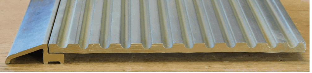 Threshold Plates