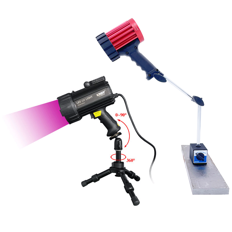 Blacklights / UV Lamps / Meters - UV Accessories / Replacement Parts ...