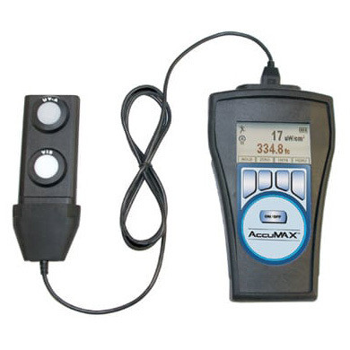 Blacklights / UV Lamps / Meters - UV & White Light Meters - Spectro-UV ...