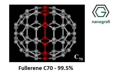 Fullerene Melting Point