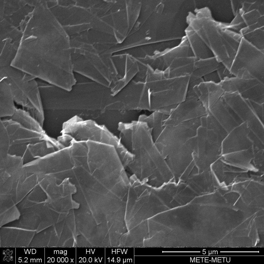 Graphene Sheets