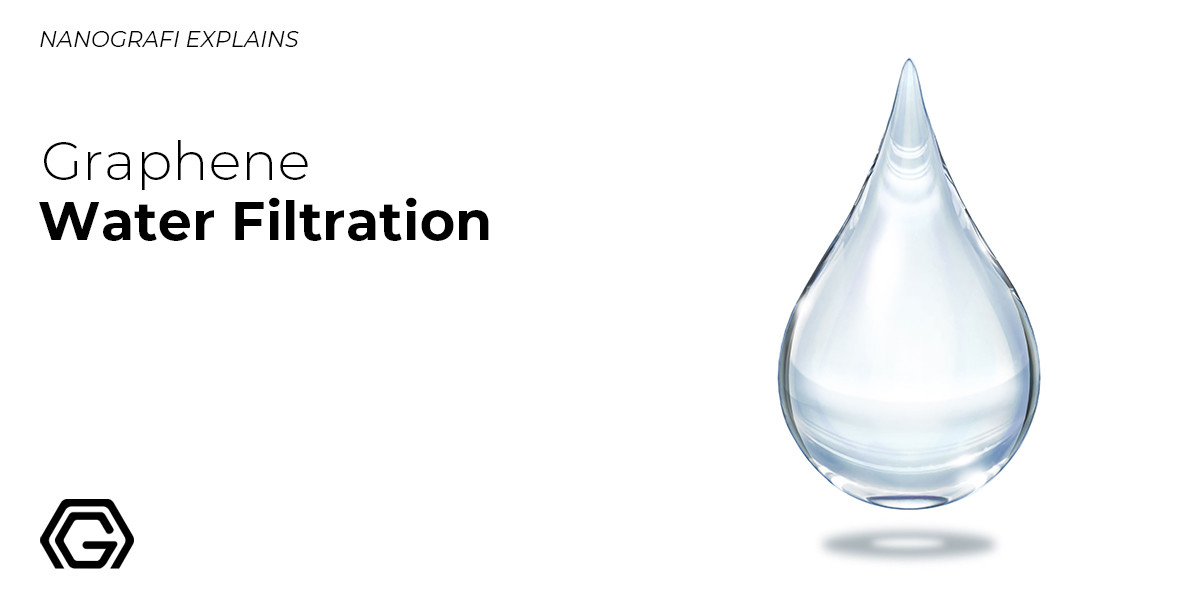 Graphene Water Filtration - Nanografi Advanced Materials