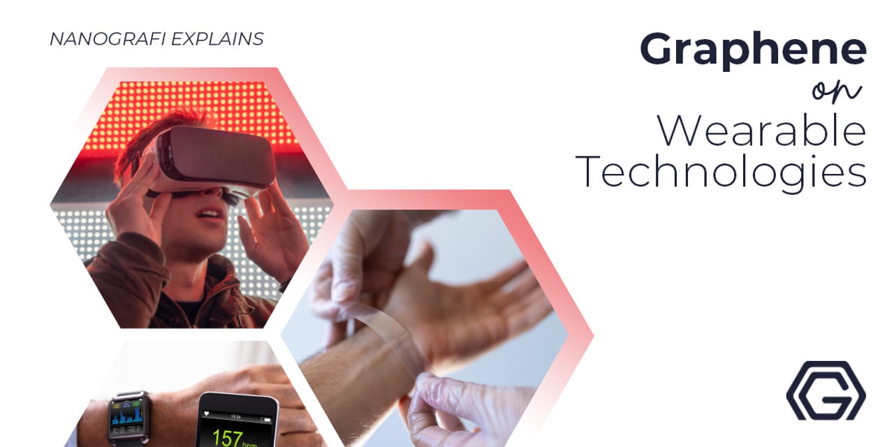 Utilization of Graphene on Wearable Technologies - Nanografi Advanced ...
