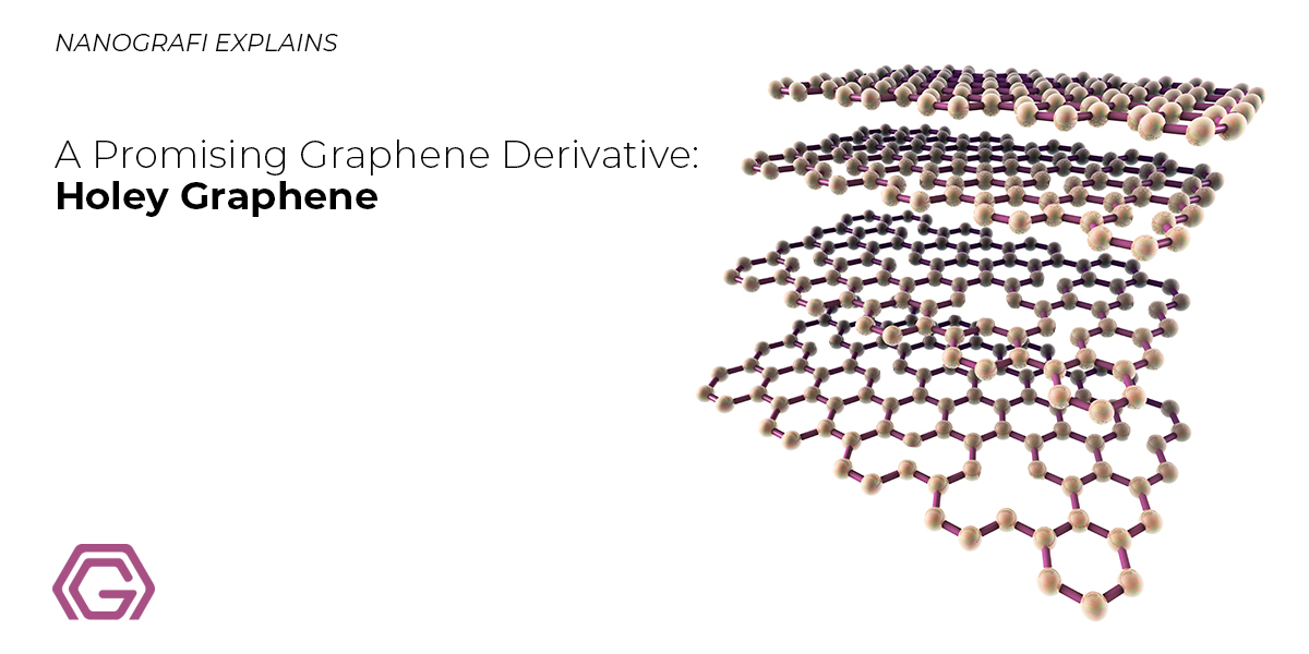 Holey Graphene: A Promising Graphene Derivative - Nanografi Advanced ...