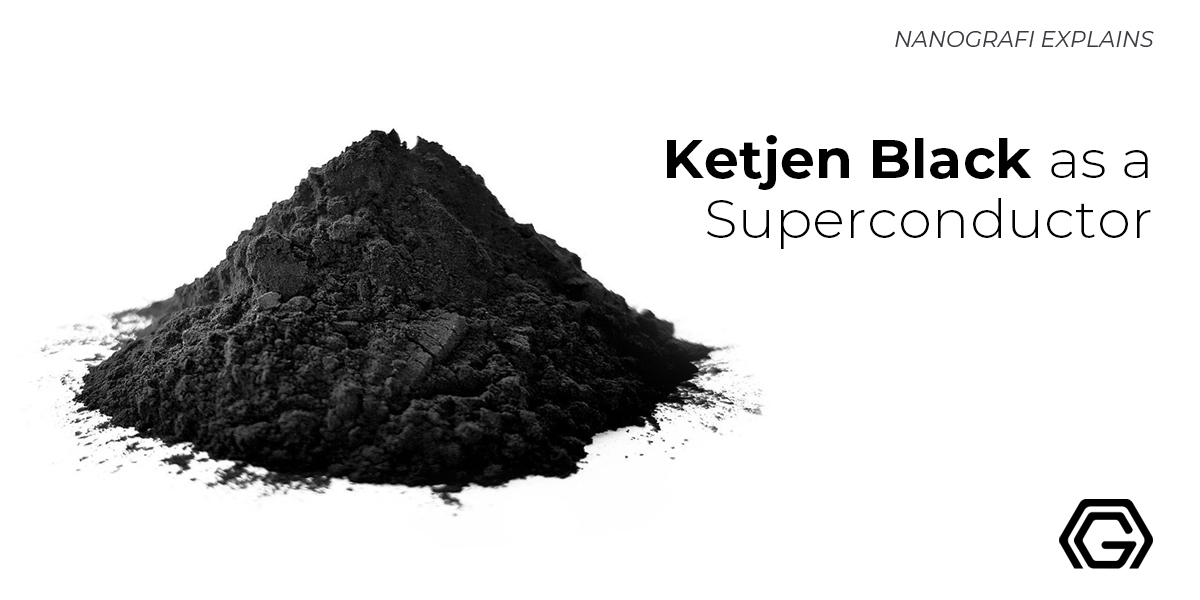 Properties of Ketjen Black as a Superconductor - Nanografi Advanced ...