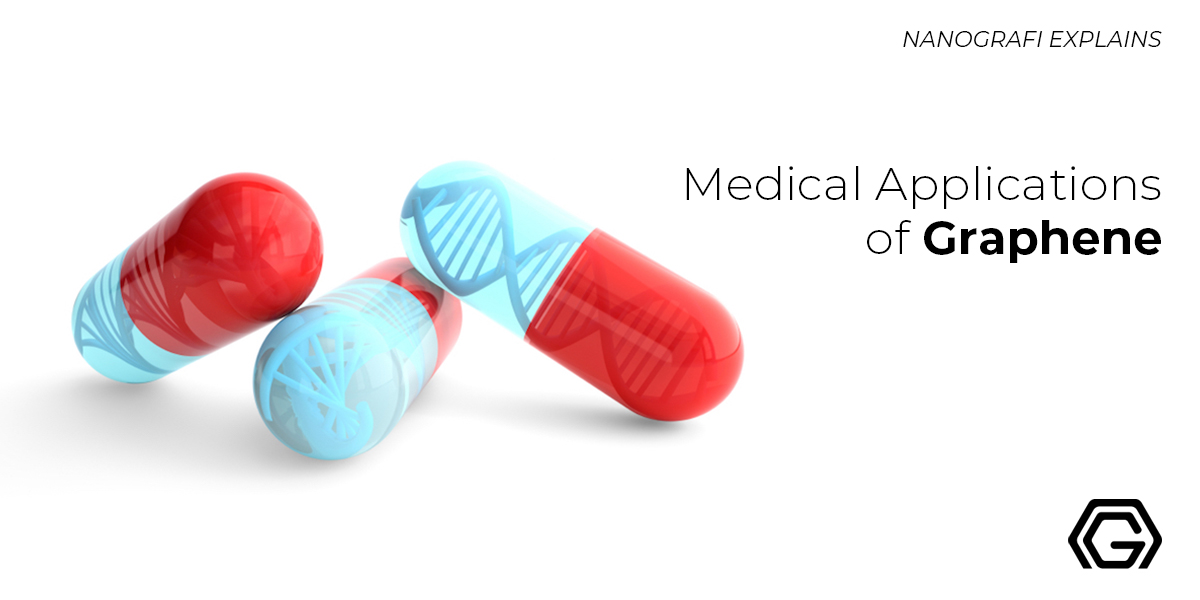 Medical Applications of Graphene - Nanografi Nano Technology
