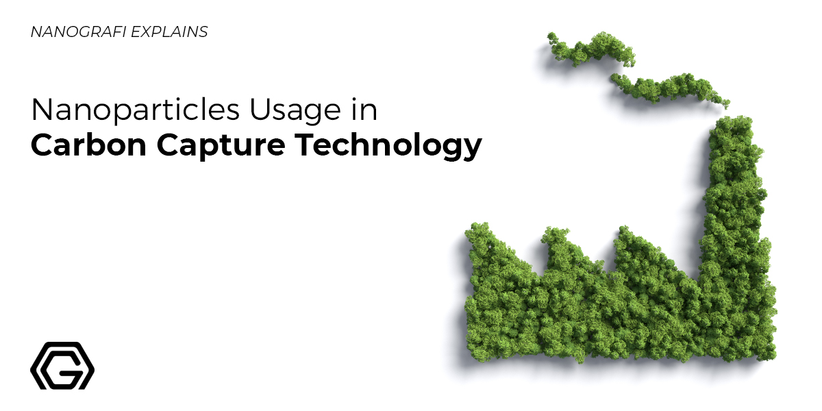 Nanoparticles Usage in Carbon Capture Technology - Nanografi Advanced ...