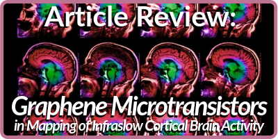 Graphene Microtransistors for the mapping of Brain Activity: An Article ...