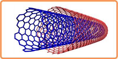 Double Walled Carbon Nanotubes (DWCNTs) - Nanografi Blog - Nanografi ...