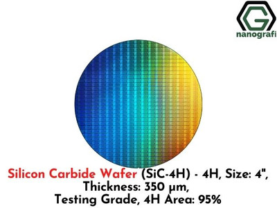 Silicon Carbide Wafer (SiC-4H) - 4H