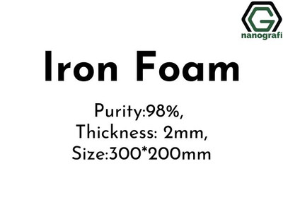 Iron Foam for Battery and Supercapacitor Research