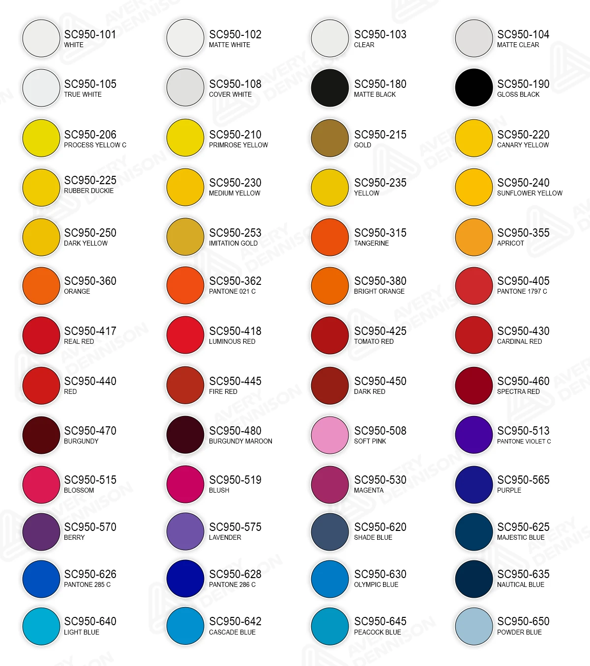 Shop for Avery Dennison Vinyl from Sign Outlet Store