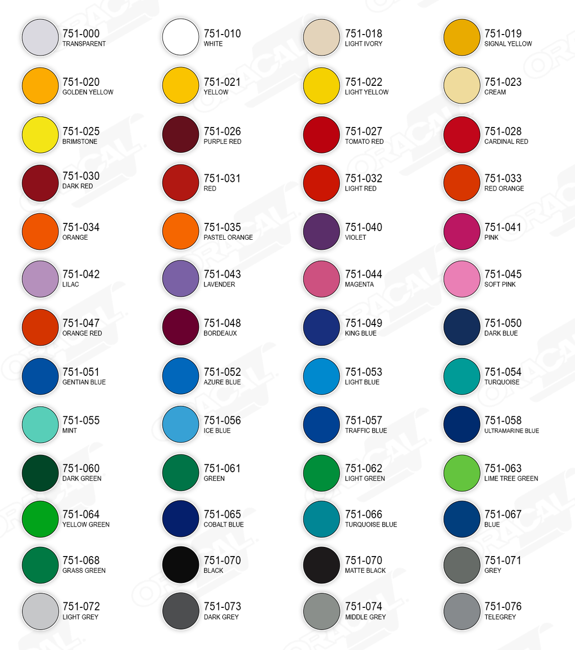 Cast Color Choices
