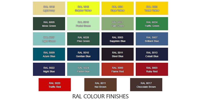 Stunning Apollo Roma Colour Radiators - Page 2