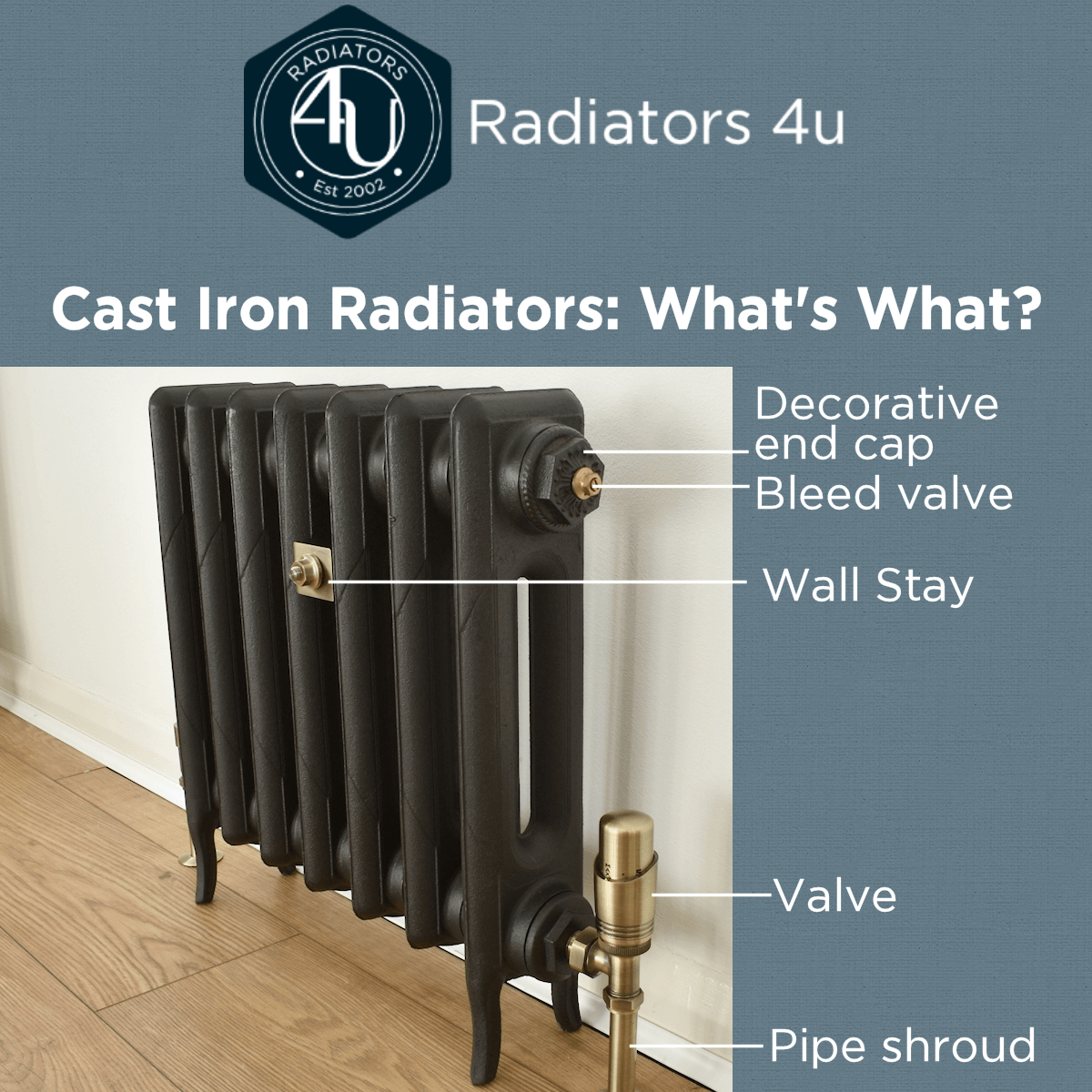 MHS Multisec 3 Column Horizontal Radiator H600mm x W162mm White ...