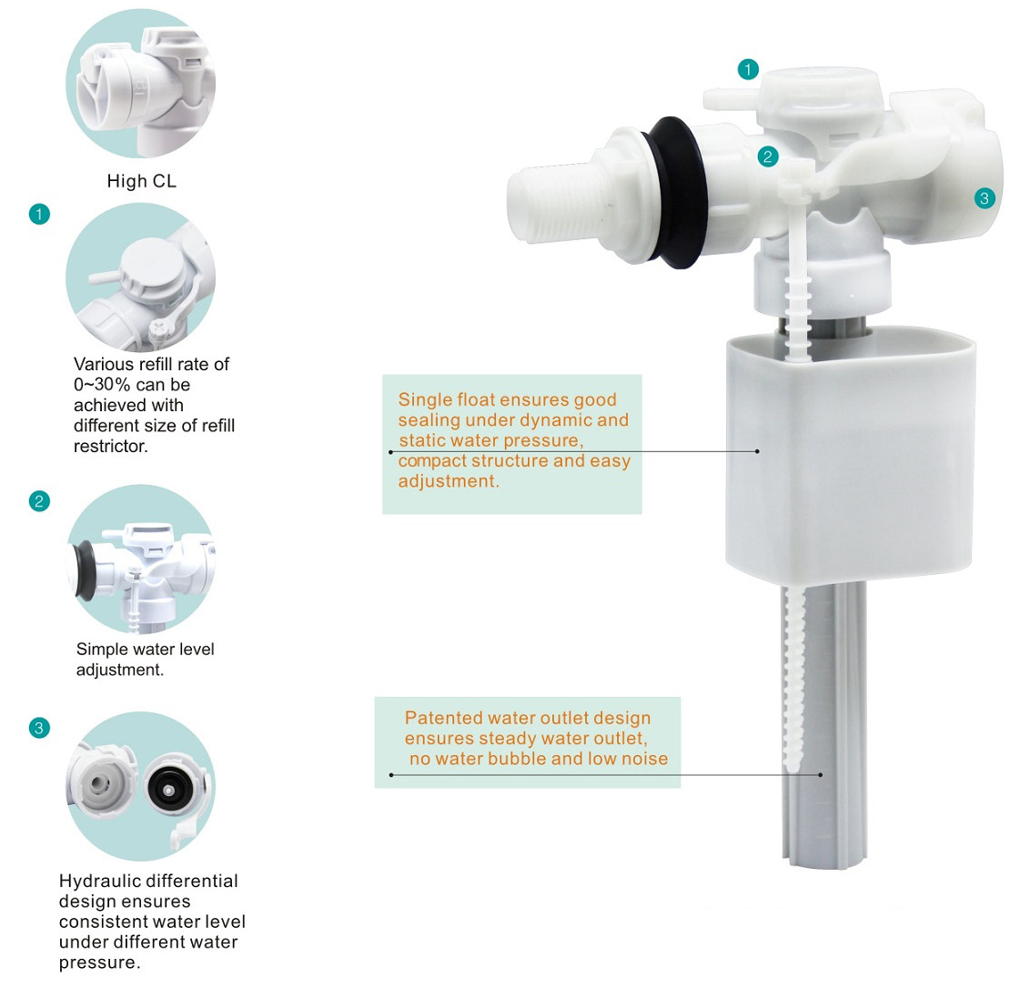 R&T Toilet Inlet Valve Side Entry + Male Stainless Steel Hose - Trade Depot
