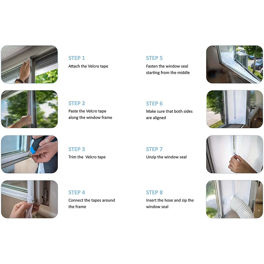 TDX push/Pull Window Kit - 3M - Trade Depot