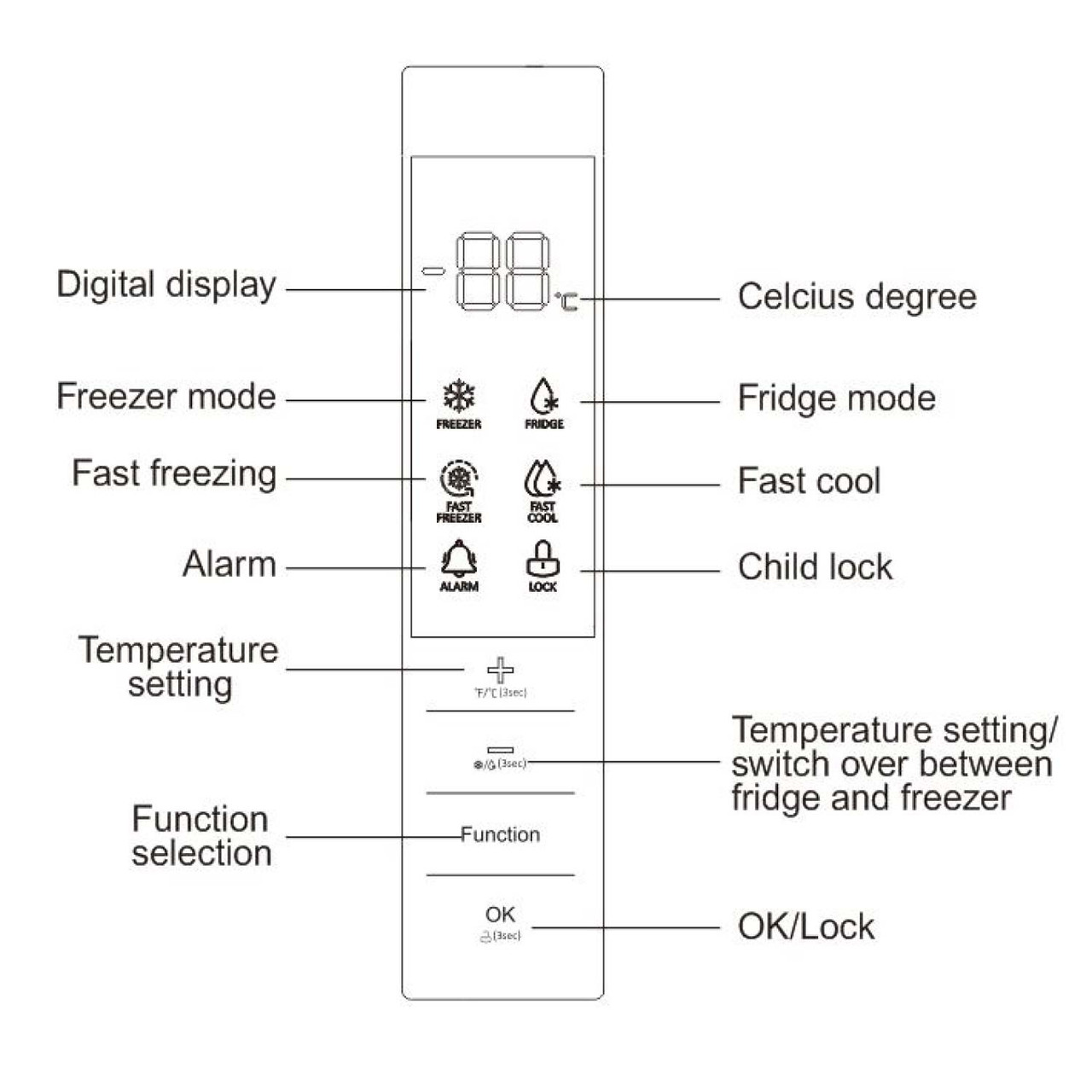 431L Upright Fridge or Freezer - Black SS - Trade Depot