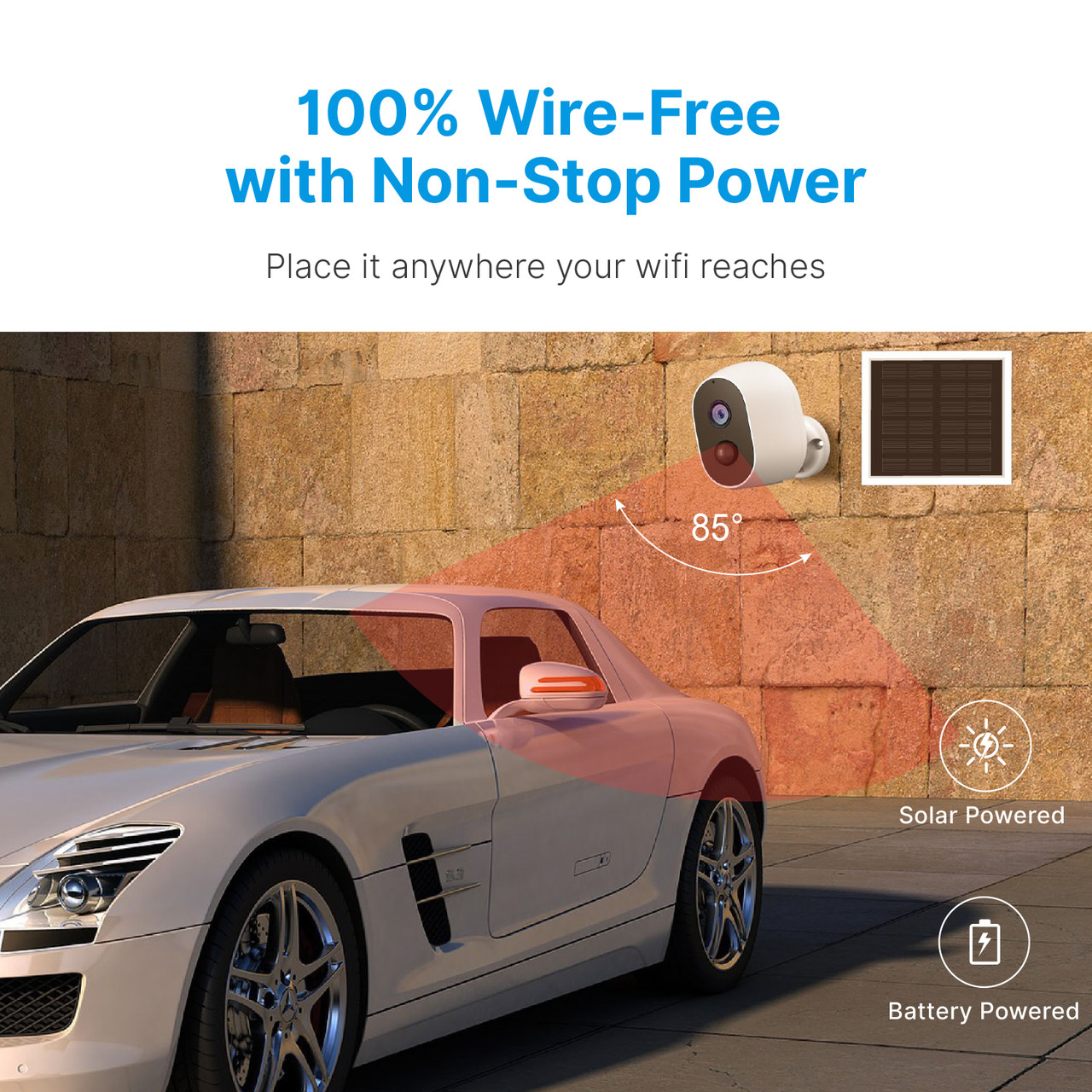 Wireless Long Range Smart Camera Kit with Solar - 1080p - Trade Depot