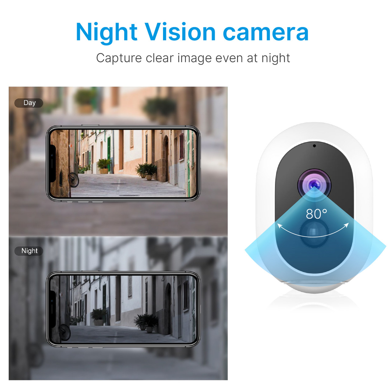 Wireless Long Range Smart Camera Kit with Solar - 1080p - Trade Depot