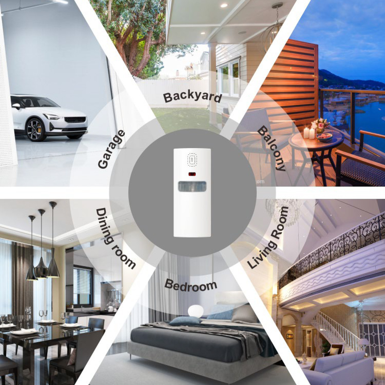 Smart Motion Sensor with Alarm and RCU - Trade Depot