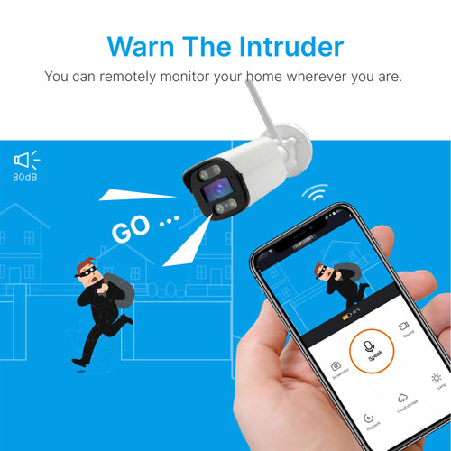 Wired Smart Outdoor Camera with Ethernet - 4MP - Trade Depot