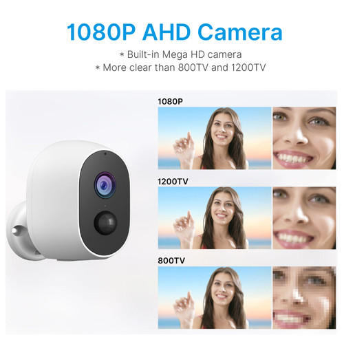 Wireless Long Range Smart Camera Kit with Solar - 1080p - Trade Depot