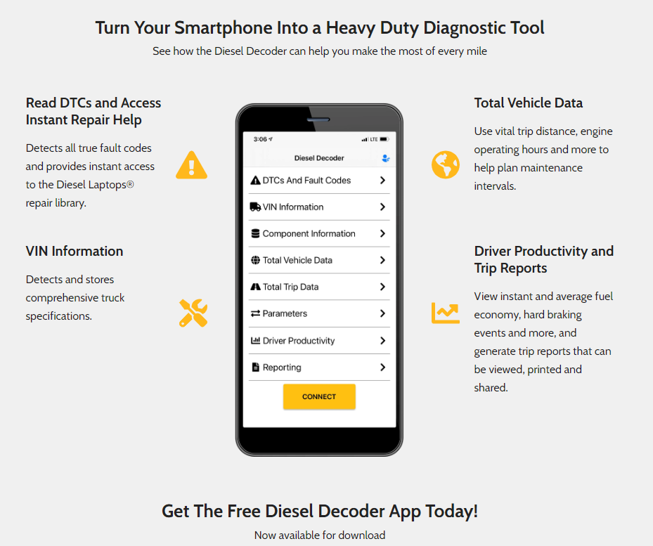 Diesel Decoder Scan Tool for Heavy Duty Trucks