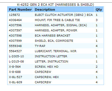 K4252 Eaton Ultrashift Transmission Electronic Clutch Actuator Gen 2 ...