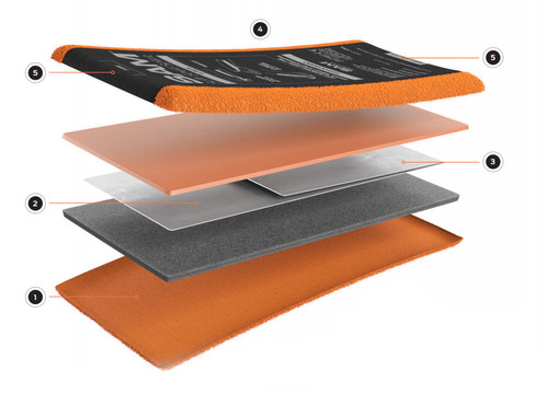 SAM Soft Shell Splint 12" XL - Israeli First Aid