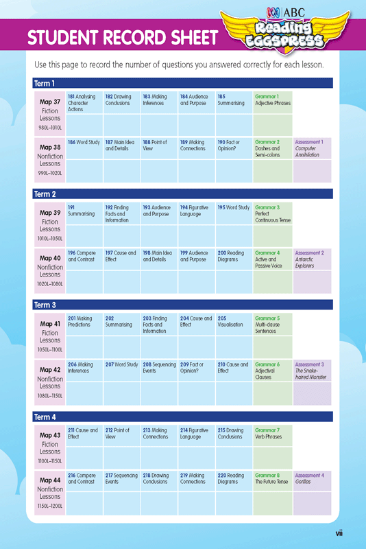 Year 6 Reading Comprehension and Grammar Workbook