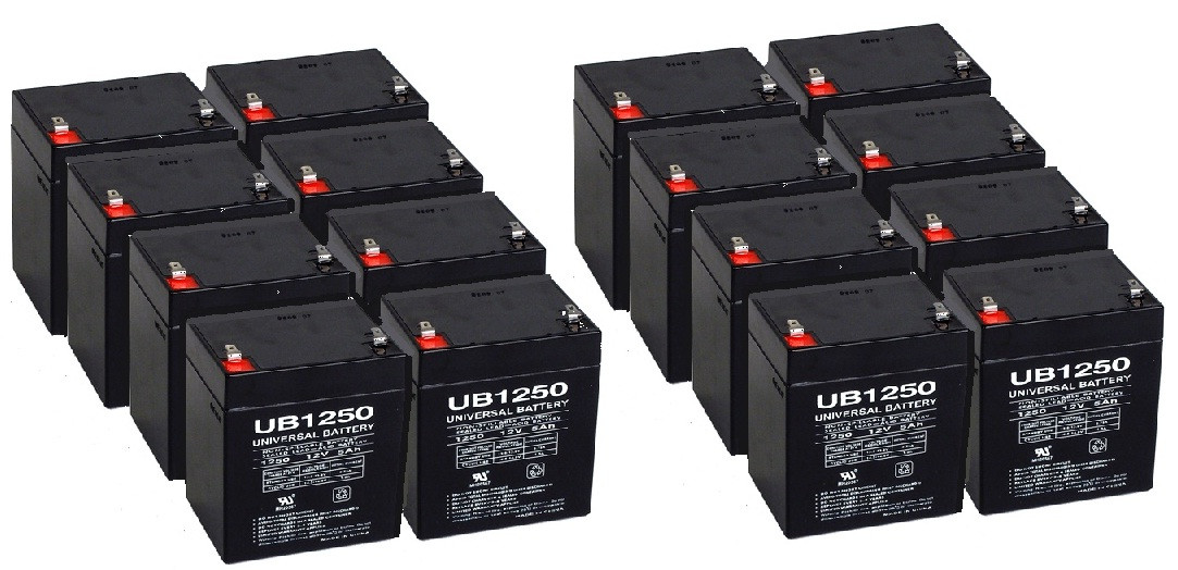 Powerstride - Replacement for APC RBC43 Battery