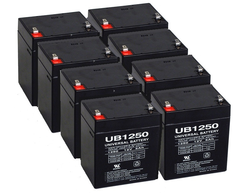 Powerstride - Replacement for APC RBC43 Battery