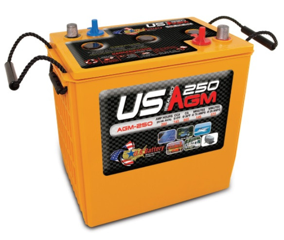 Powerstride - 6TL Military Ordinance Battery