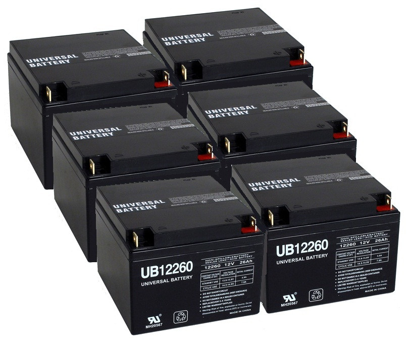 UPS Batteries & APC Replacement Batteries | Powerstride Battery