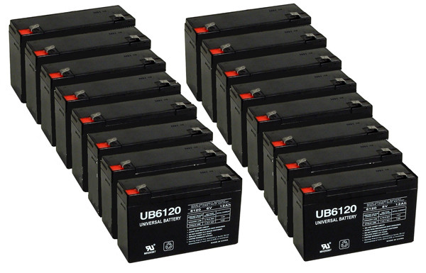 UPS Batteries & APC Replacement Batteries | Powerstride Battery