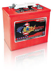 Batteries - Deep Cycle Batteries - Crown Replacement Batteries ...