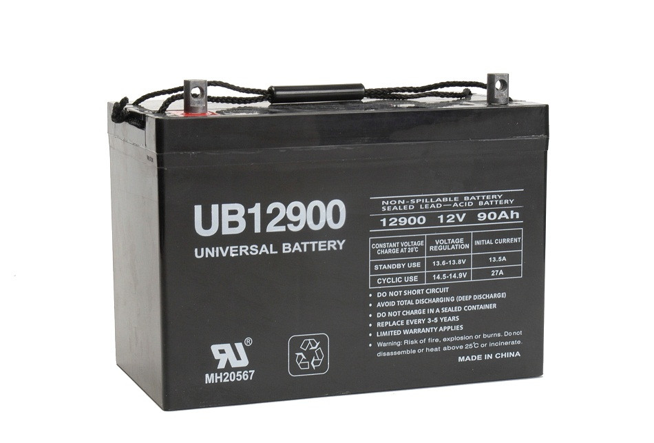 Industrial Pallet Jack & Lift Batteries | Powerstride Battery