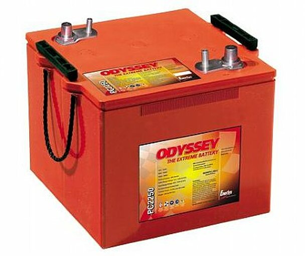 Odyssey PC2250ST Battery NSN 6140-01-485-1472 - Powerstride Battery