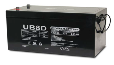 Universal - Ottowa Truck Divison Fire Truck Battery (1986-1990)
